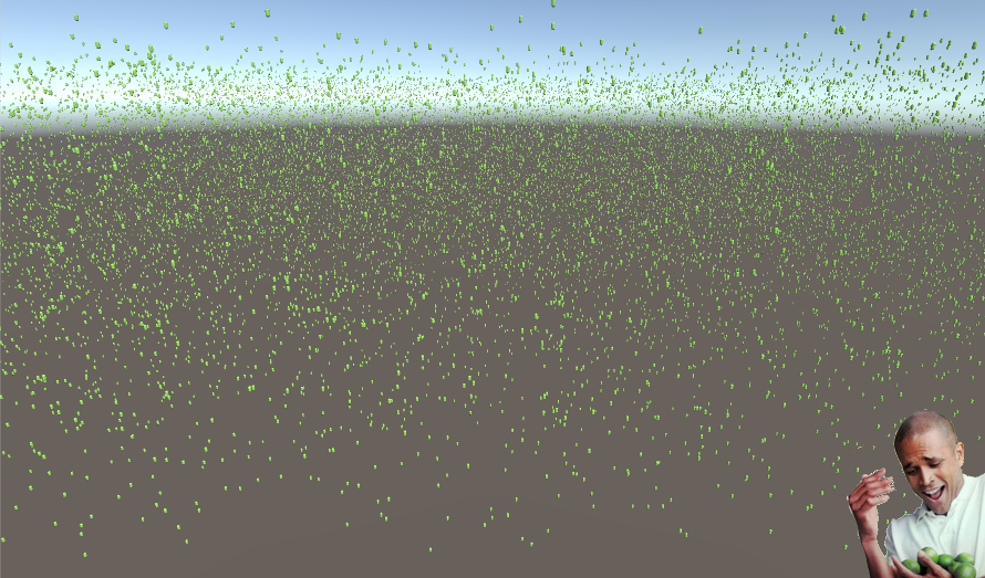 Unity Ecs Dots Introduction Undefined Games
